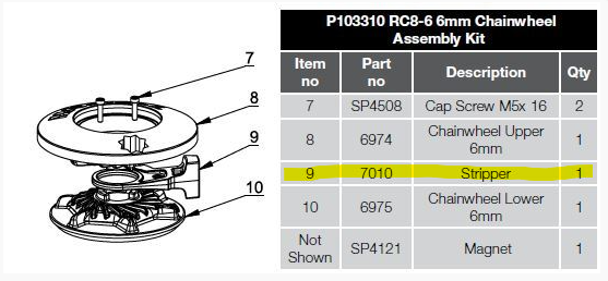 Maxwell Anchor Winch RC6-RC8 Stripper Part Number 7010 Spare Part