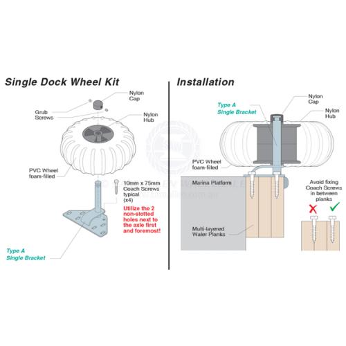 Boat Marina fender SupaFend Dock Wheel Kit